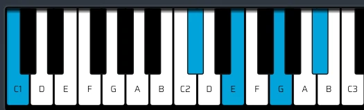 Top Neo Soul Chords You Need to Know (And How to Use Them) – Orange ...